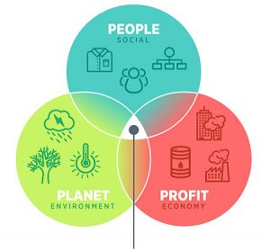 CSR @ RKFL – Ramkrishna Forgings Limited